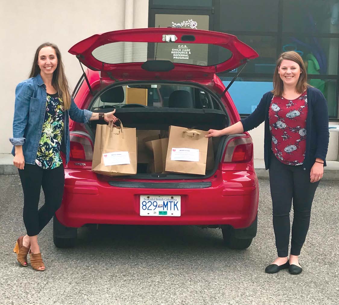 Sharing Success | Central Okanagan Foundation